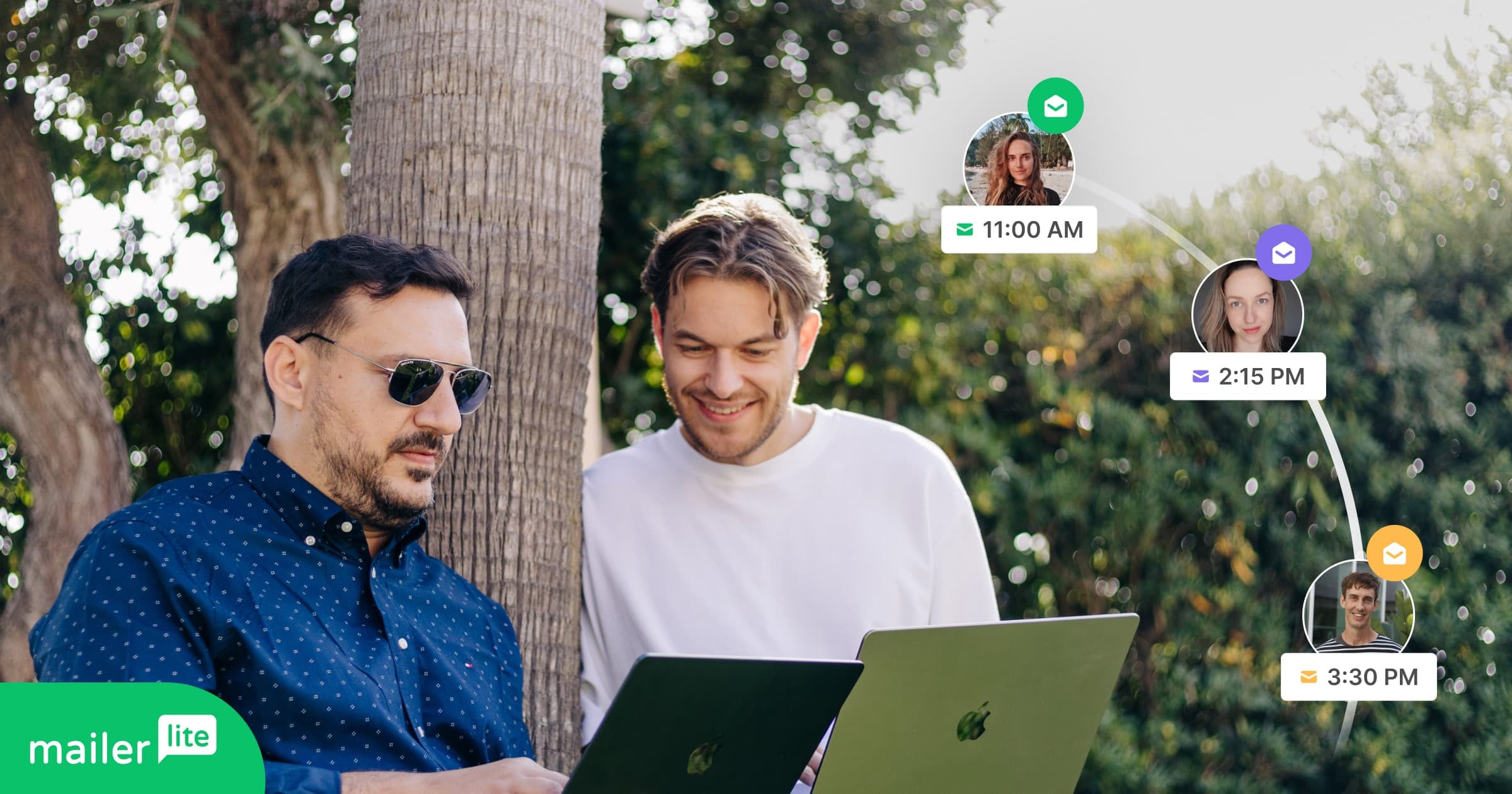 Send Perfectly-Timed Emails with ‘Smart Sending’ Powered by AI - MailerLite
