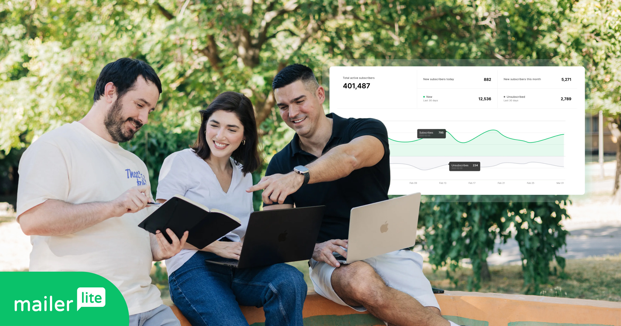 7 best email marketing analytics platforms for full visibility in 2026 ...