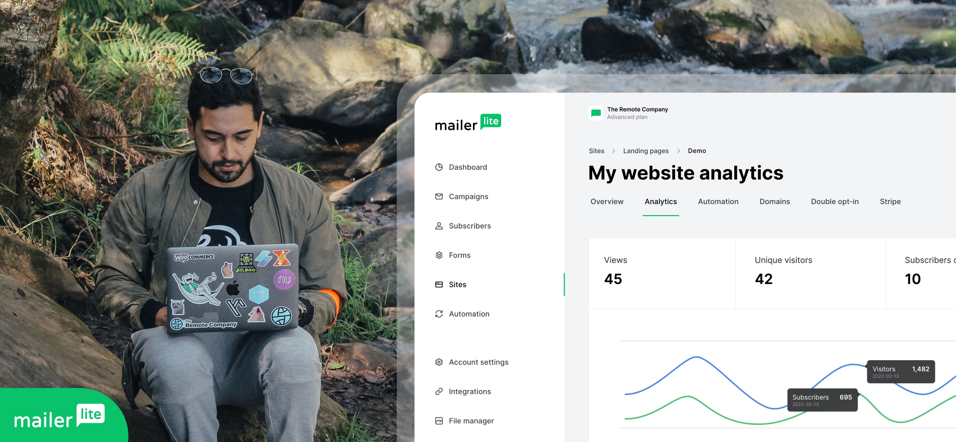 Website Analytics 101: Metrics, Tips & Tools - MailerLite