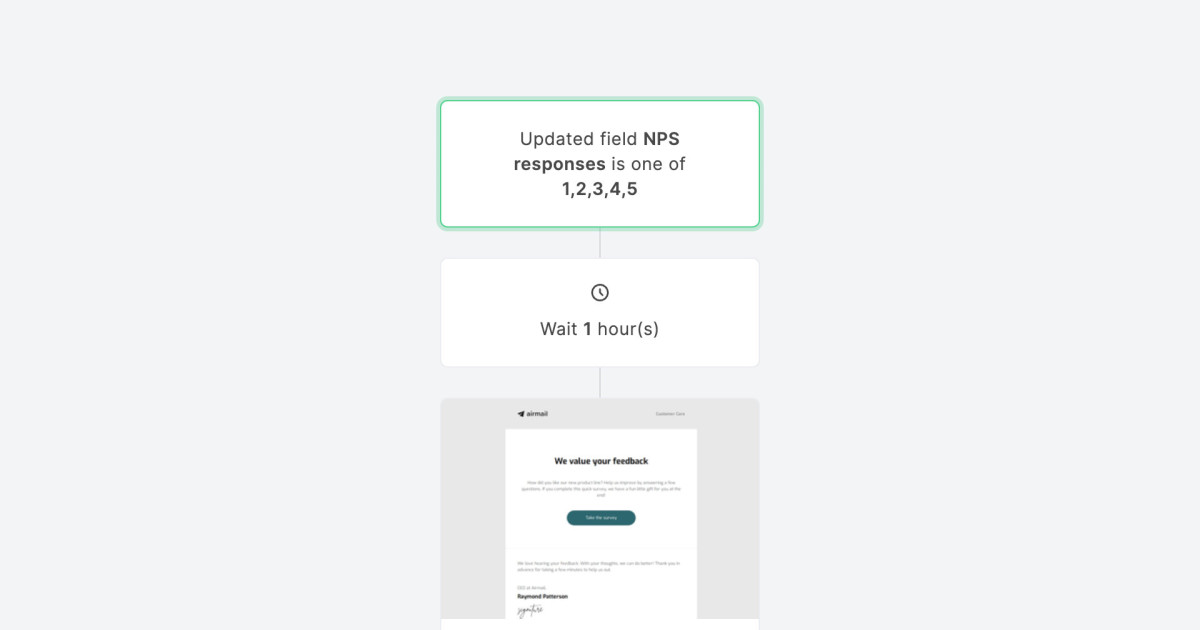 NPS Survey Email Automation Workflow Template - MailerLite