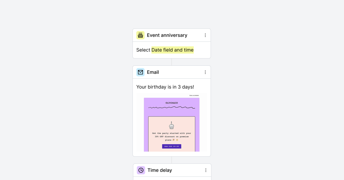 Birthday Email Automation Workflow Template - MailerLite
